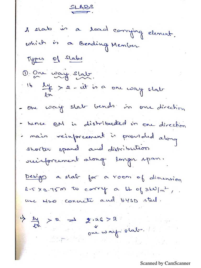 A collection of blank pages scanned by CamScanner | PDF