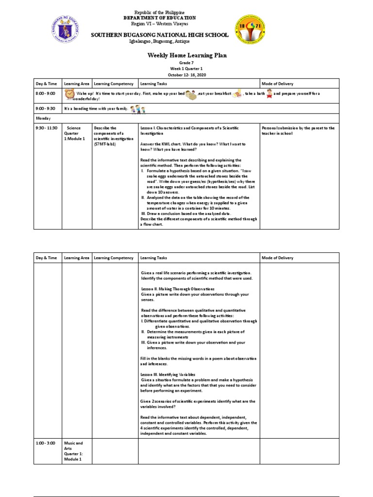 2weekly Home Learning Plan For Modular Distance | PDF | Chemical ...