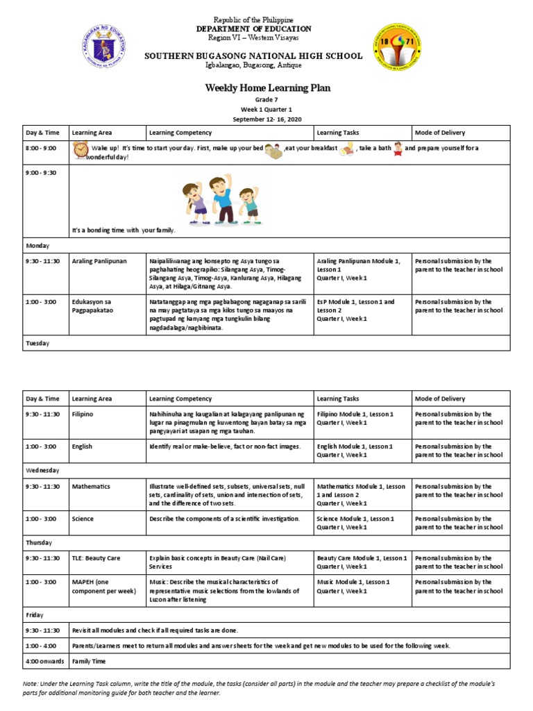 Grade 7 Weekly Learning Plan | PDF | Inclusion (Education) | Teachers