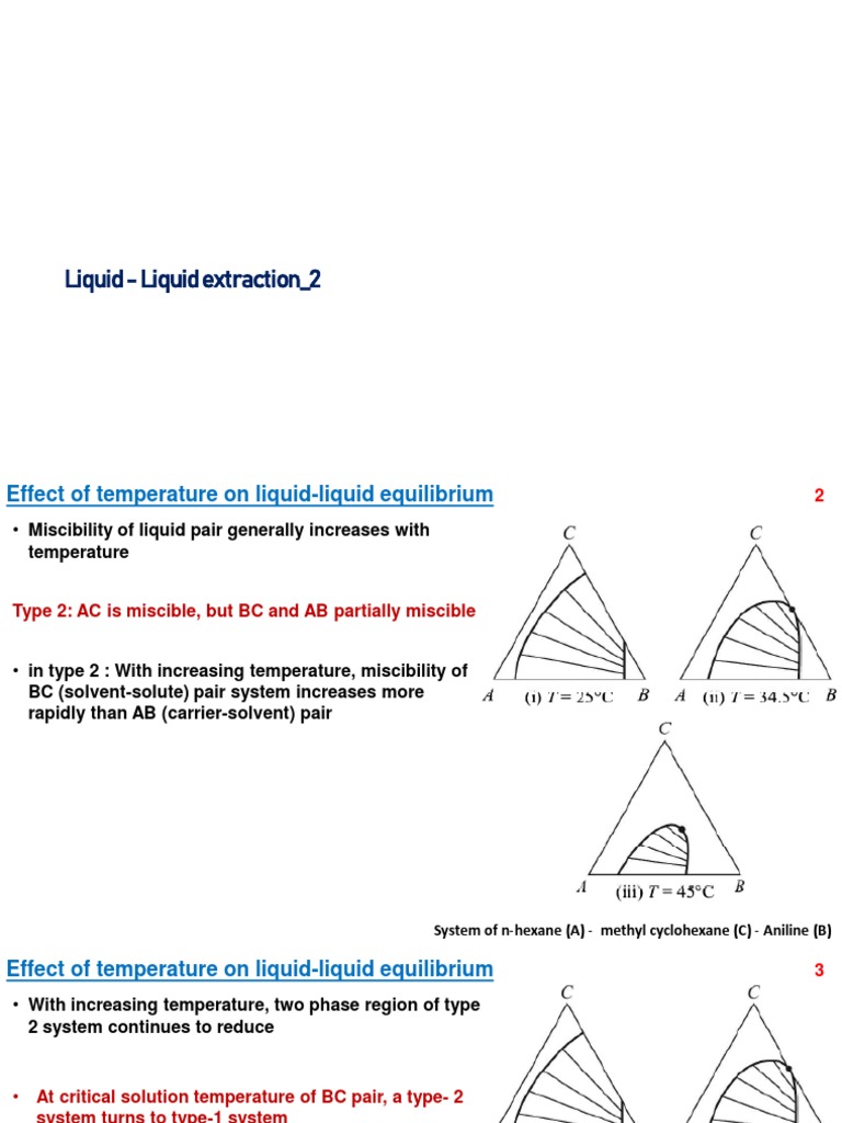 Liquid-Liquid Extraction - 10 Sept 2020 - 2 PDF | PDF | Solution ...