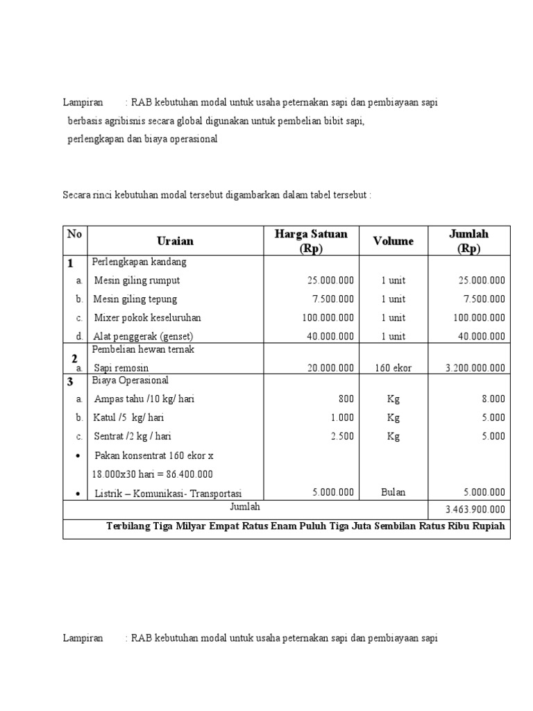 ANALISIS KEUANGAN DAN PROYEKSI USAHA PETERNAKAN SAPI BERBASIS ...