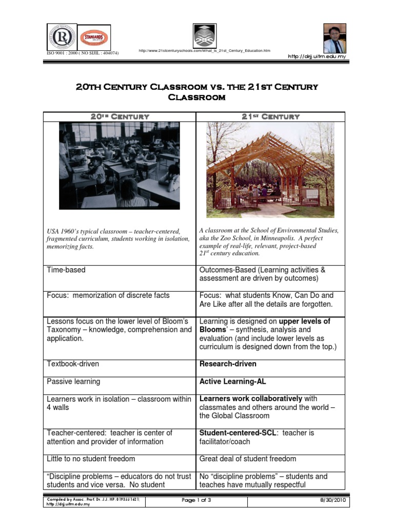 21st Century Classroom | PDF | Project Based Learning | Curriculum