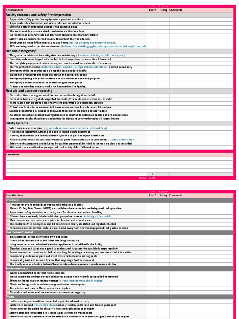 Facility Entrance and Safety First Impression: Y / N 0,1,2,3 or 4 | PDF ...