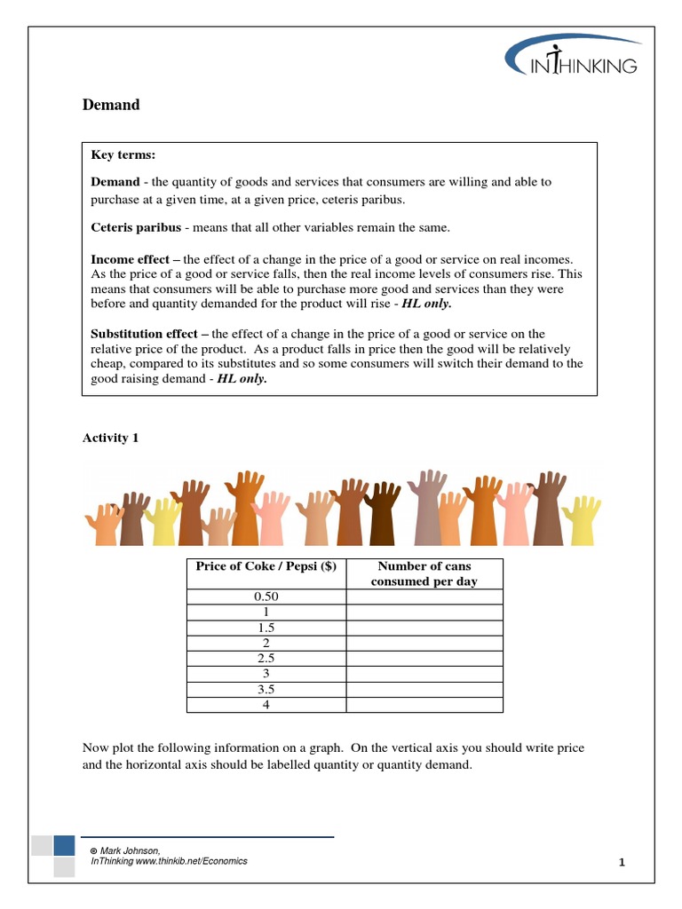 Demand-Activities Worksheet | PDF | Demand | Demand Curve