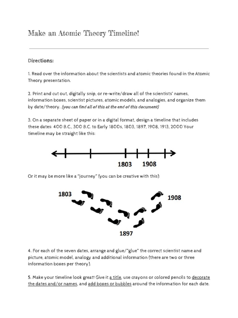 Atomic Theory Timeline Project Guide | PDF | Atoms | Electron