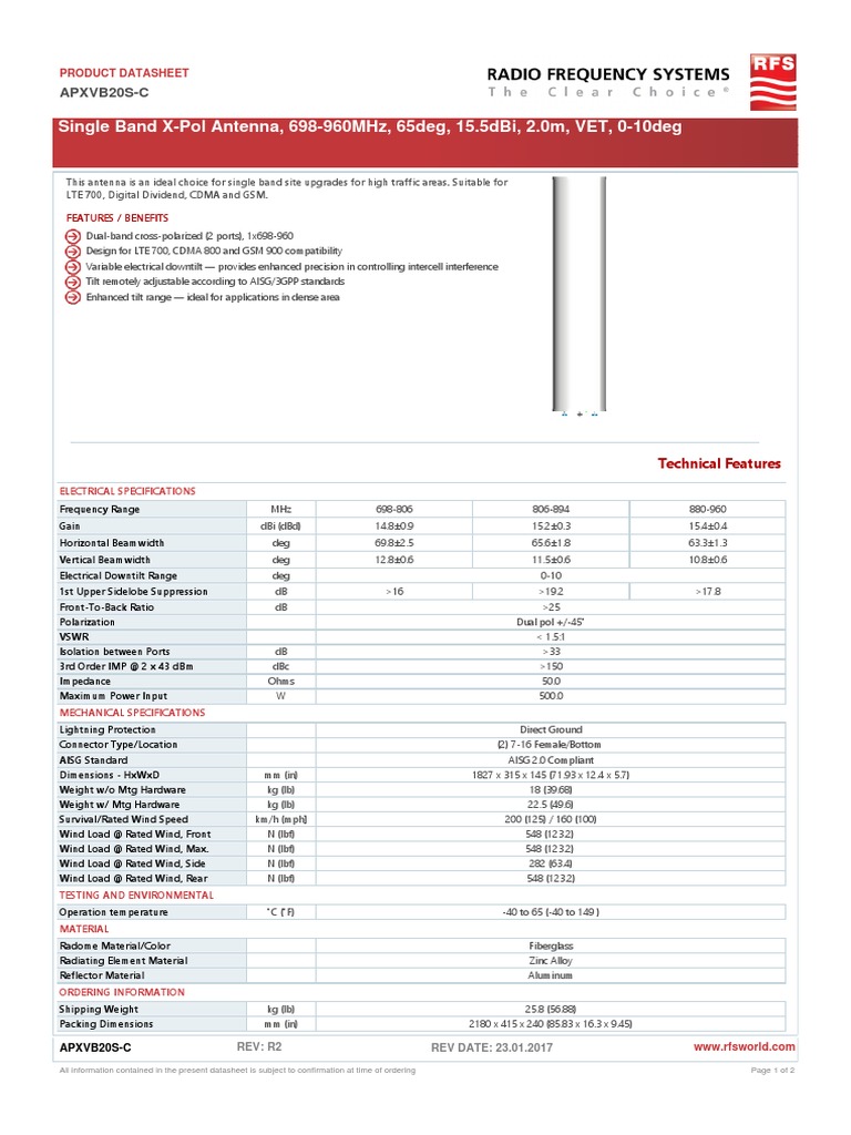 Single Band X-Pol Antenna, 698-960Mhz, 65deg, 15.5dbi, 2.0M, Vet, 0 ...