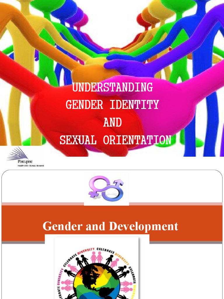 Understanding Gender Identity AND Sexual Orientation: Adapted From ...
