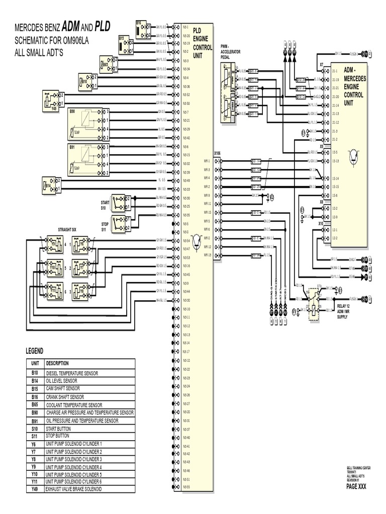 Optimize Mercedes Benz ADM and PLD engine control unit schematic | PDF ...