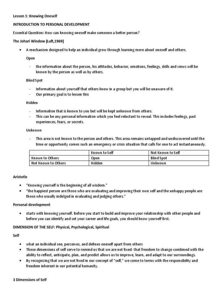 Lesson 1: Knowing Oneself Introduction To Personal Development | PDF ...