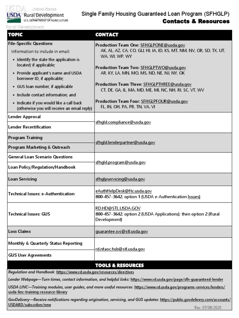 USDA Guaranteed Loan Contact Sheet | PDF | Loans | Business