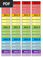 RPMS Label Tabbing | PDF