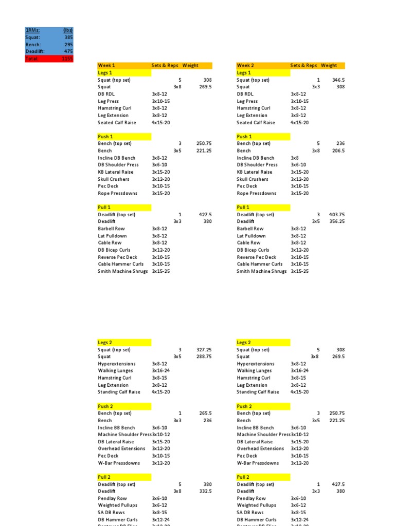 PowerBuilding Program #2 | PDF | Musculoskeletal System | Recreation