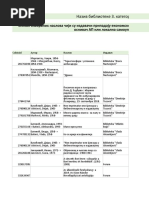Slikarka Zima - Odt | PDF