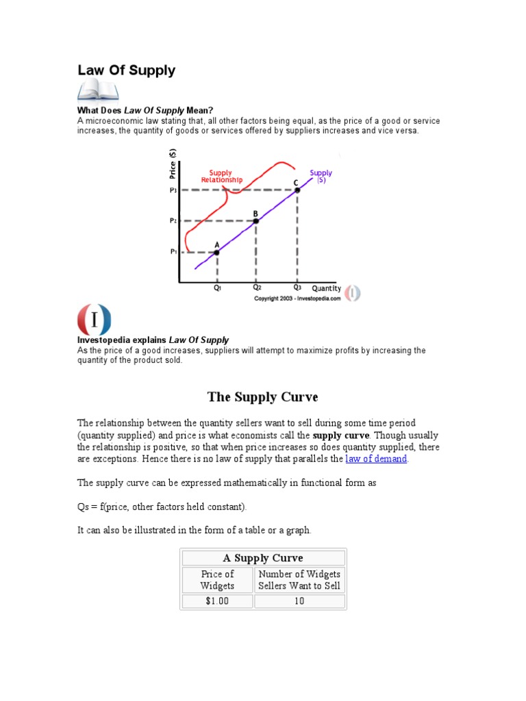 Law of Supply | PDF | Supply (Economics) | Demand