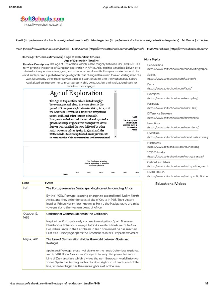 Age of Exploration Timeline | PDF | Age Of Discovery | Conquistador
