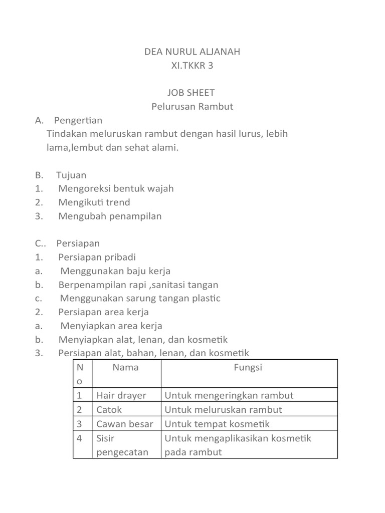 Panduan Pelurusan Rambut | PDF