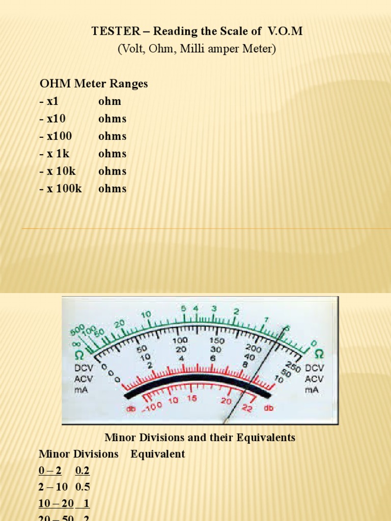 8 Meter Reading | PDF