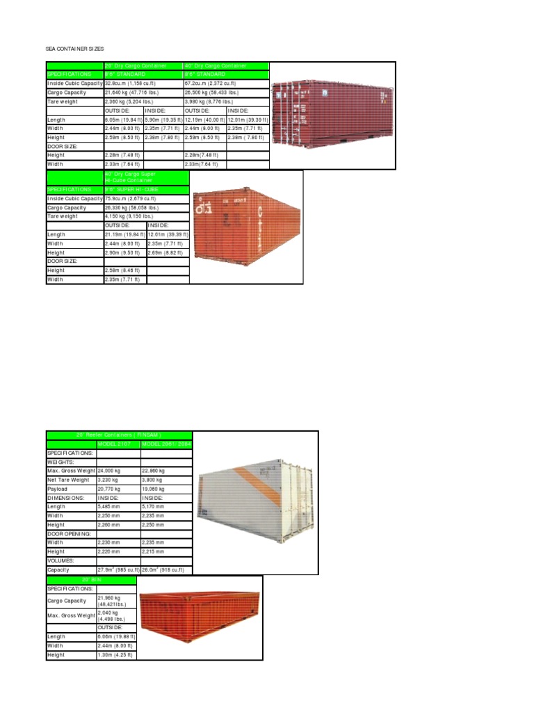 A Comprehensive Guide to Common Sea Container Sizes and Specifications ...
