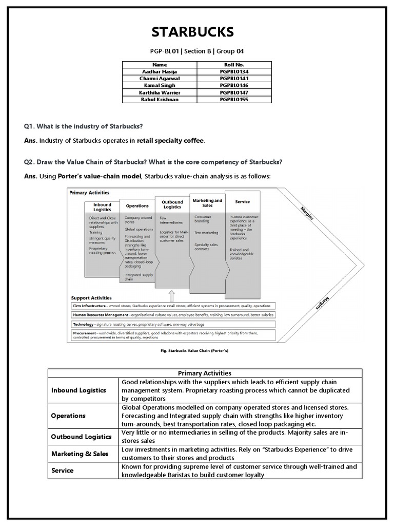 Starbucks SectionB Group 4 PDF | PDF | Starbucks | Supply Chain
