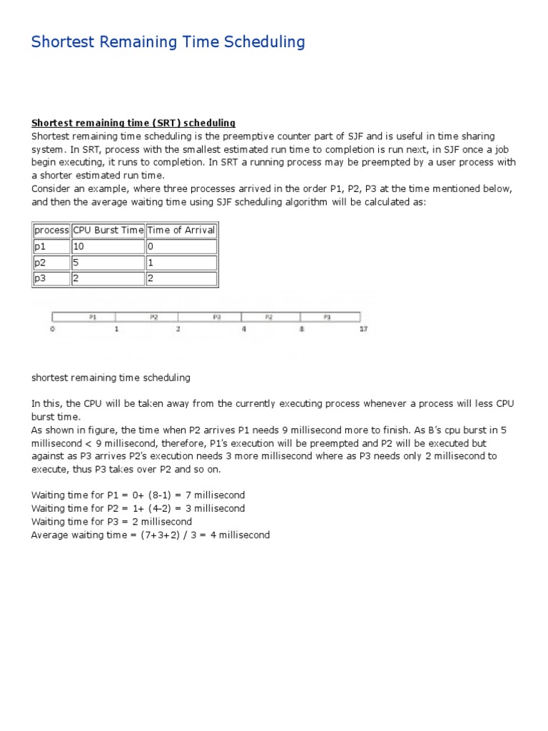 10 - Shortest Remaining Time Scheduling PDF | PDF