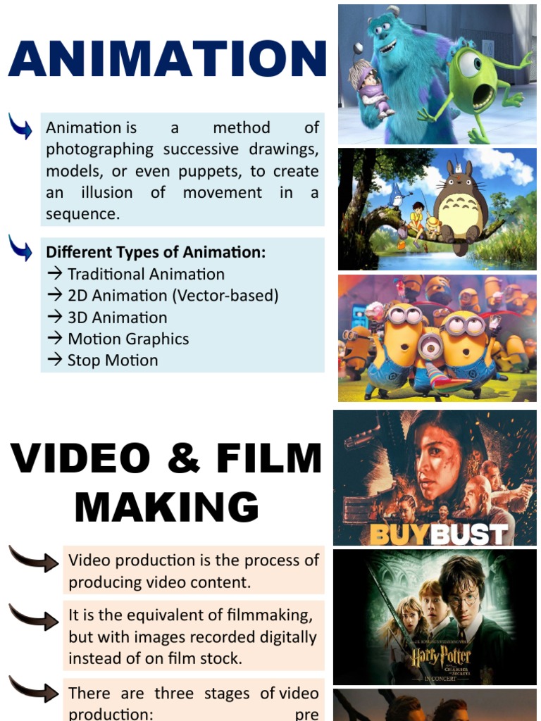 Animation: Different Types of Animation | PDF