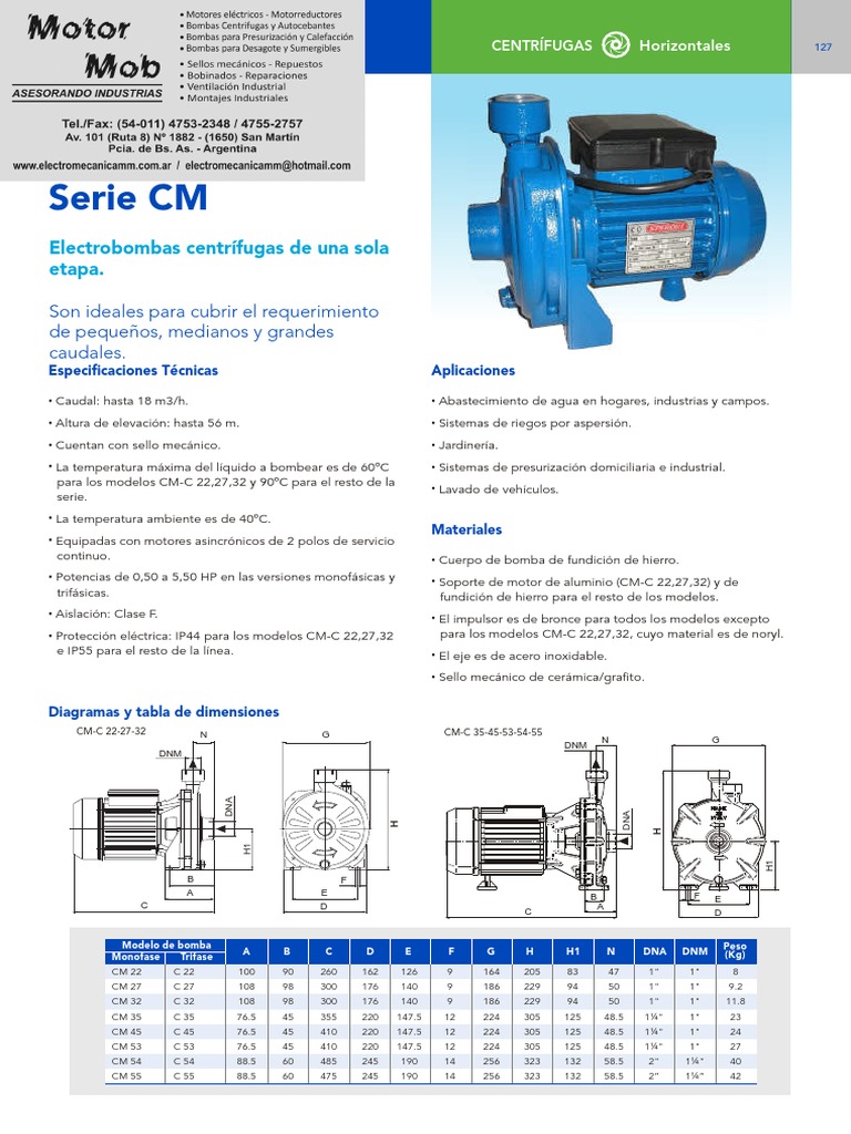 Speroni CM 45 2 HP | PDF | Átomos | Materiales