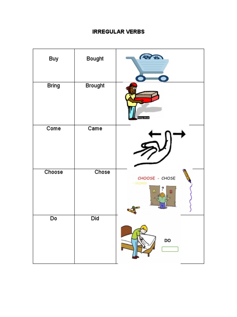 Buy Bought: Irregular Verbs | PDF