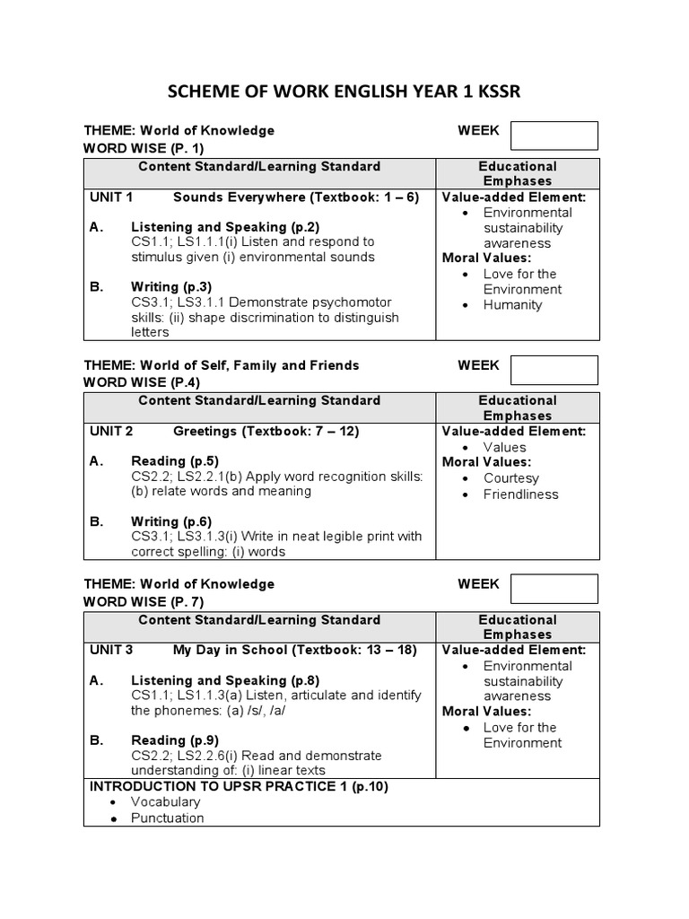 Scheme of Work English Year 1 KSSR | PDF | Word | Reading Comprehension