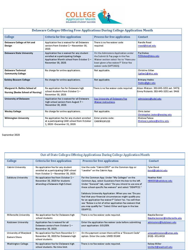 2020-2021 College Application Month Fee Waiver Matrix | PDF | Learning ...