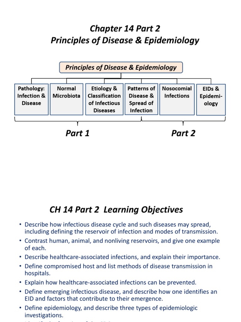 CH 14 Part 2 Principles of Disease & Epidemiology (FA20) | PDF | Transmission (Medicine) | Infection