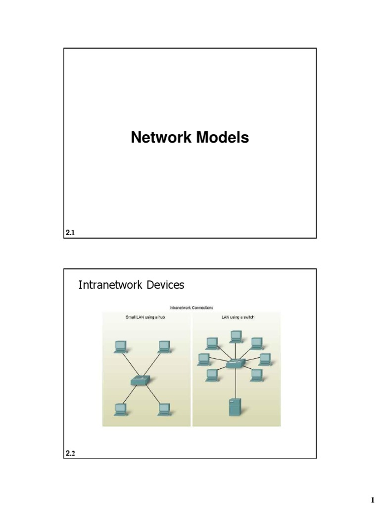 1.review - Notes | PDF | Network Switch | Computer Network