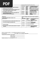 Prirucnik Za Planiranje I Pisanje IOP | PDF