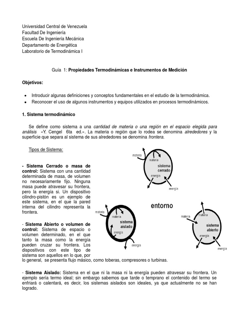 Introducción a conceptos y propiedades termodinámicas fundamentales y ...