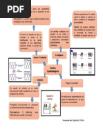 Modelo multicausal en epidemiología | PDF | Epidemiología | Ciencias de ...