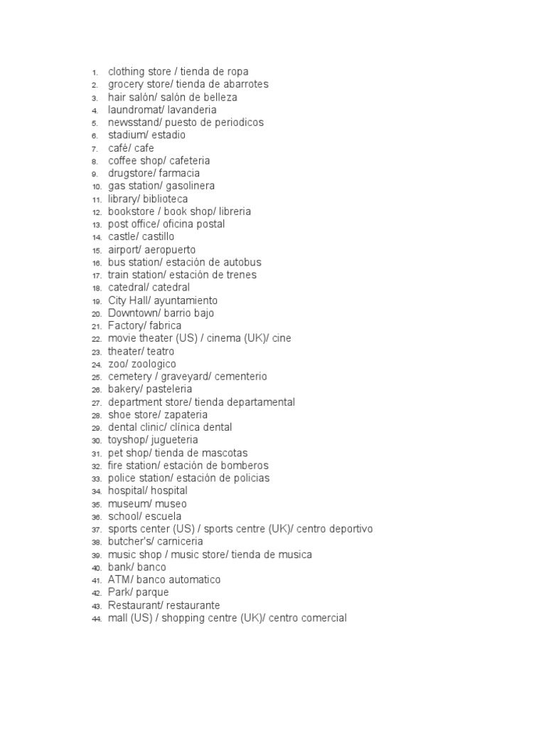 Places in My Neighborhood | PDF