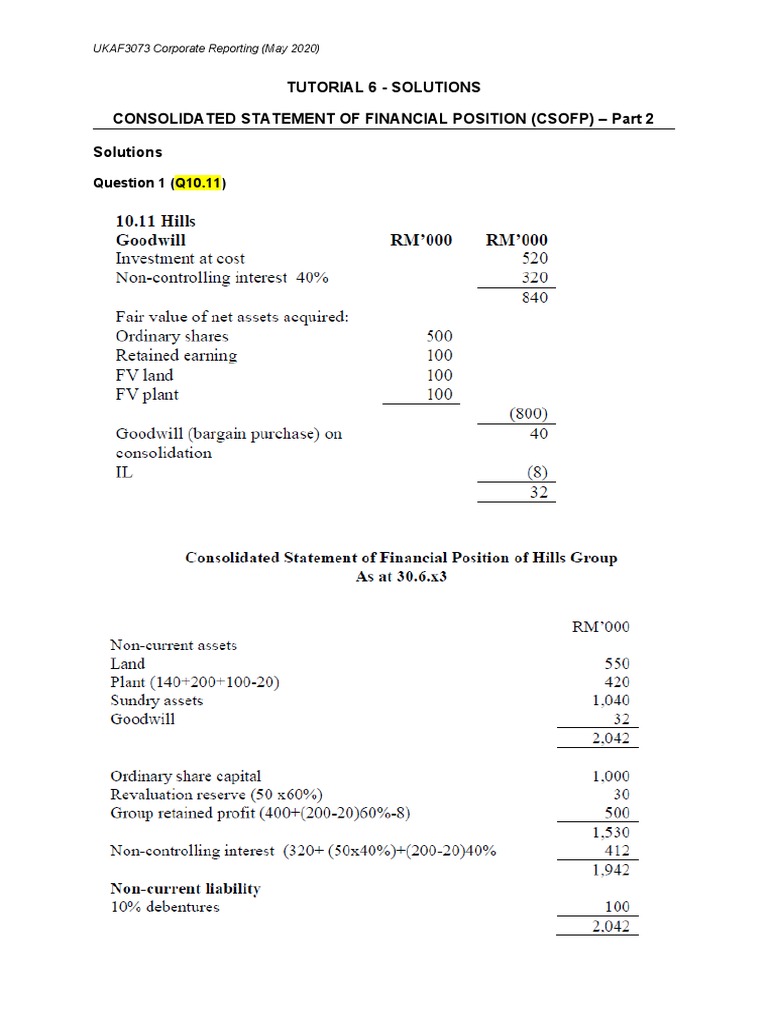 Tutorial 6 - Solutions Consolidated Statement of Financial Position (Csofp) - Part 2 Solutions ...