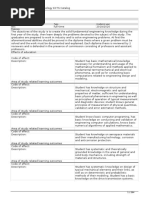 Selenium DemoAutomationTesting Cheatsheet | PDF | Selenium (Software ...