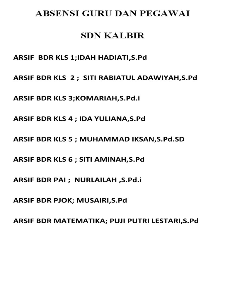 Nama Map Guru BDR | PDF