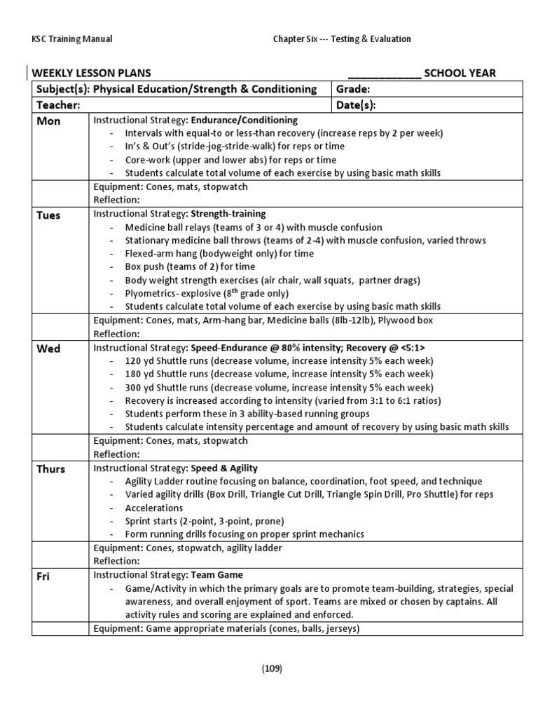Weekly Lesson Plans - SCHOOL YEAR Subject(s) : Physical Education ...