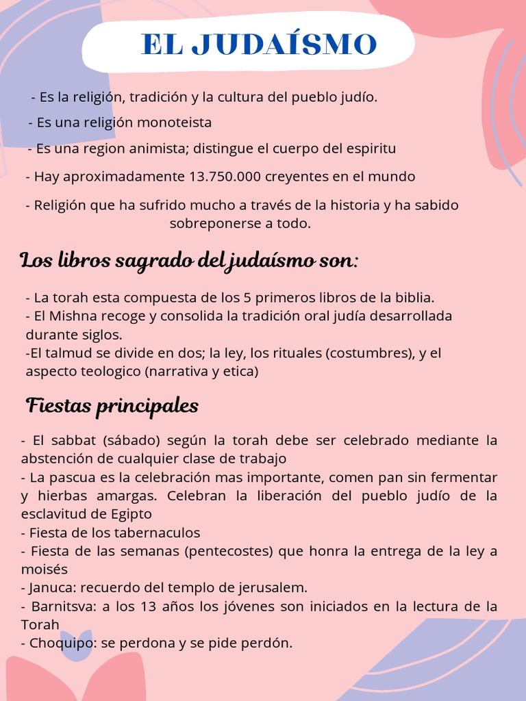 Infografia Judaismo | PDF | Judios | Tora
