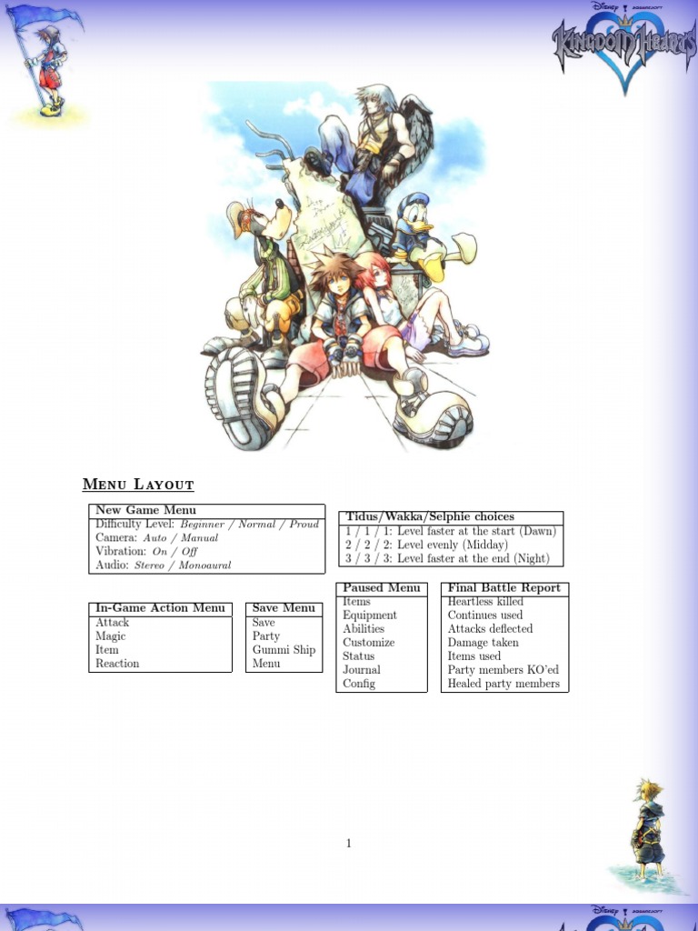 KH 1 | PDF