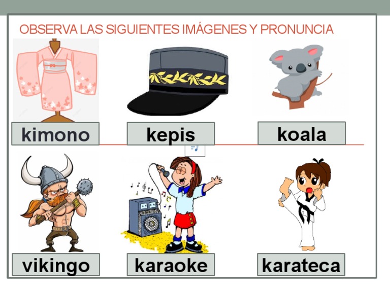 Palabras Con La Letra K Ejemplos De Palabras Con K Nombres, Lugares,