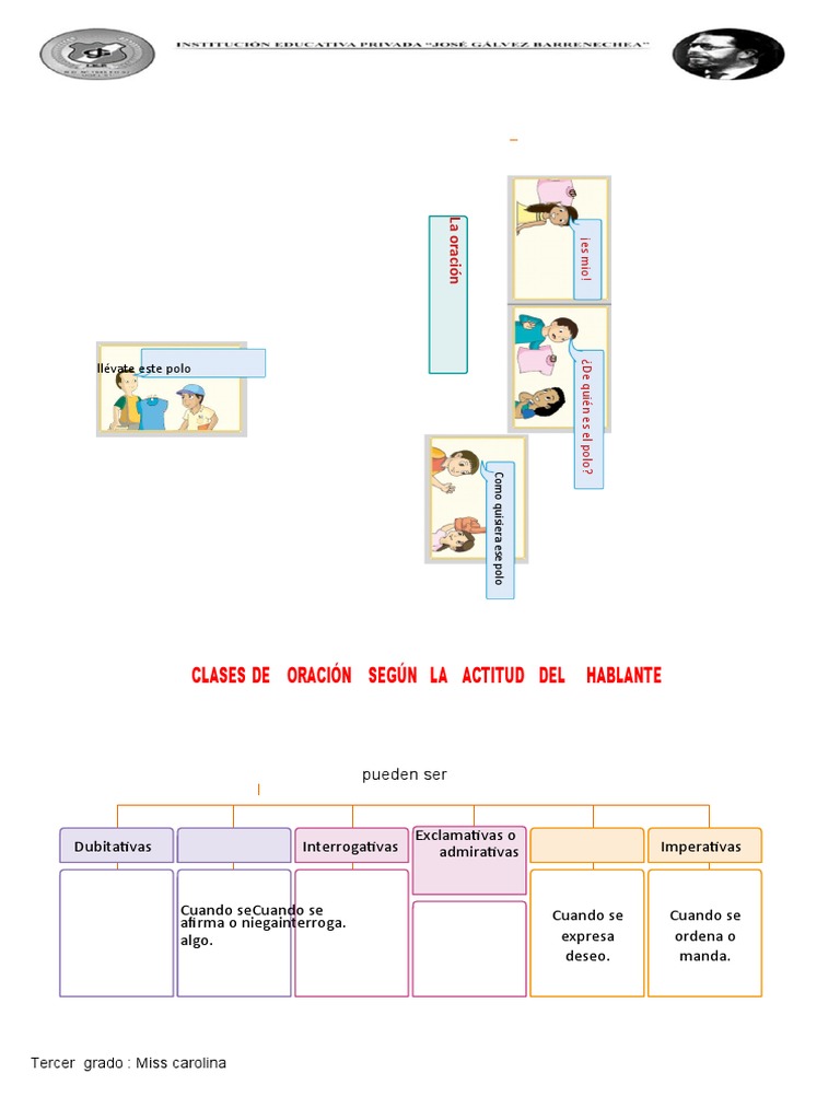Clases de Oración Según La Actitud Del Hablante | PDF | Oración ...