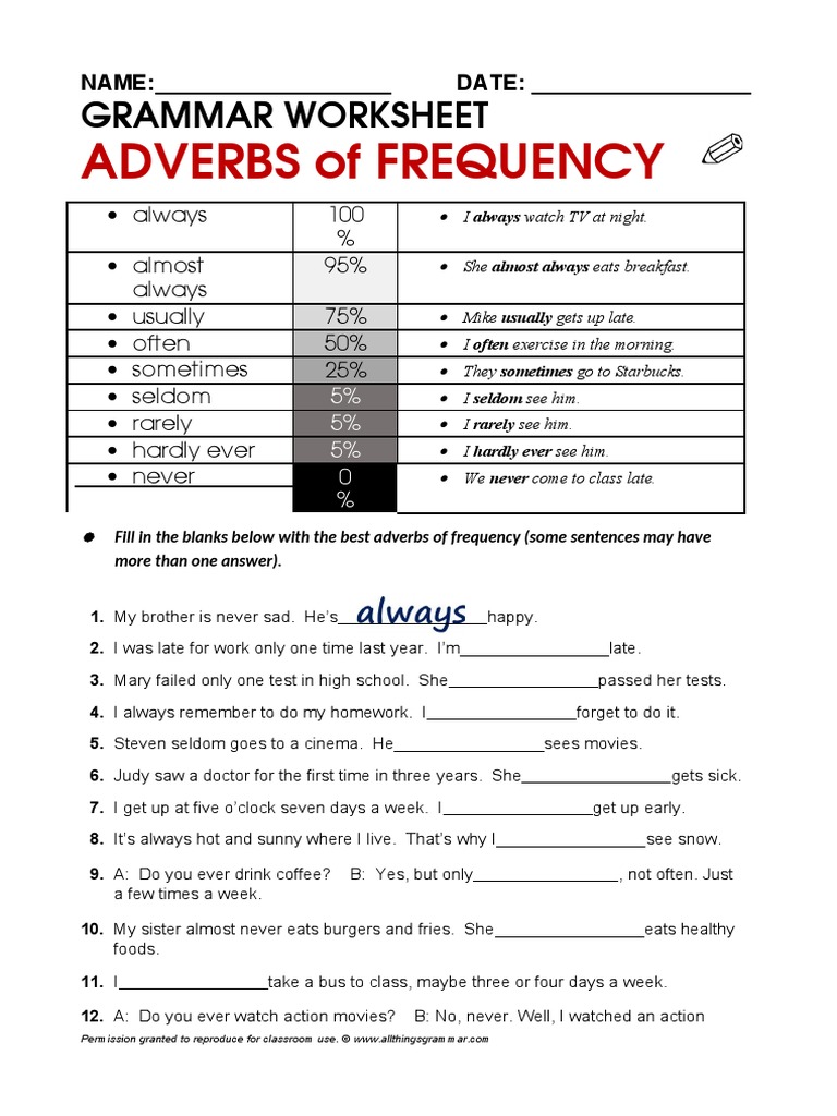 Adverbs of Frequency: Grammar Worksheet | PDF