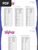 3rd Grade Journeys Master Spelling List | PDF