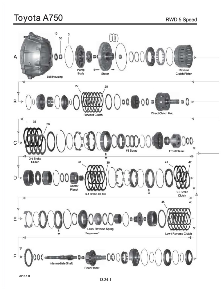 Toyota A750E/F transmission overview and rebuild kit parts | PDF ...