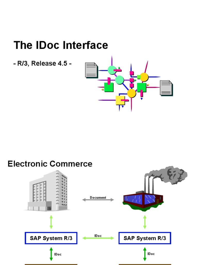 The Idoc Interface: - R/3, Release 4.5 | PDF | Electronic Data Interchange | Software Engineering