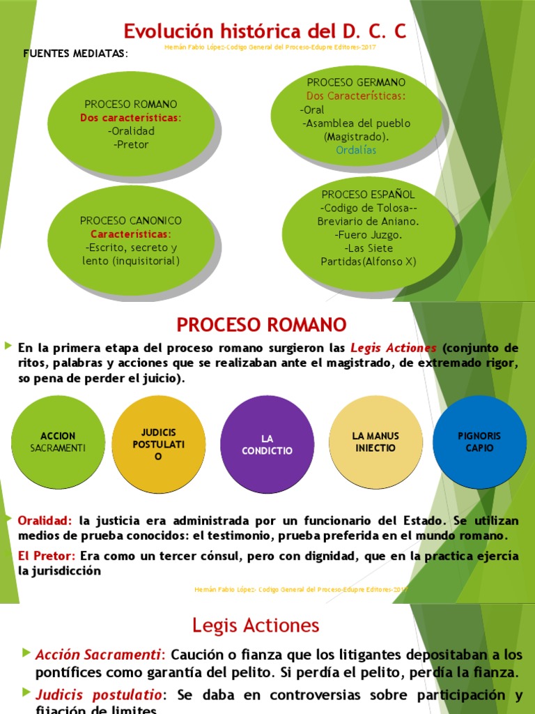 La Manus Iniectio en el Derecho Romano | PDF | Procedimiento Civil | Juez