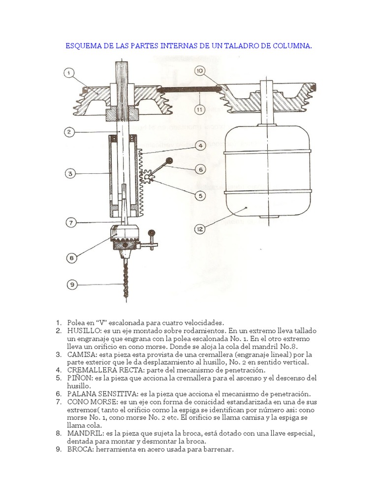 Partes Internas de Un Taladro | PDF