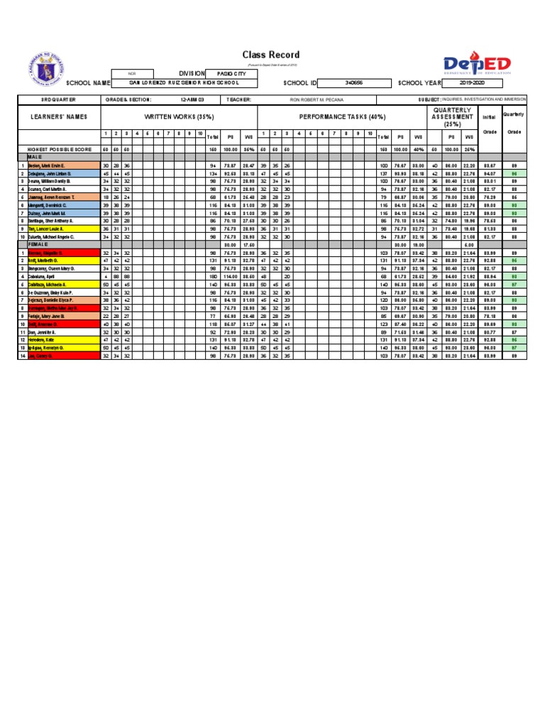 Class Record: Division School Name School Id School Year | PDF